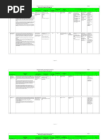 Revised AIP Form - Excel Template | PDF | Economies | Business