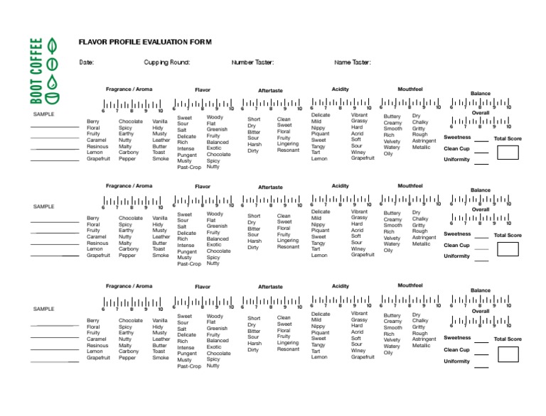 Cupping-sheet-boot-coffee-2012.pdf | Taste | Flavor