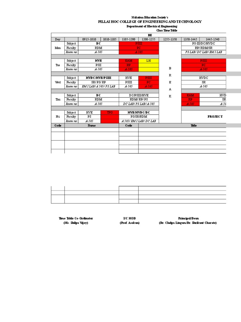 LAB Time Table Osay 2015-16 | PDF | Inquiry | Electrical Engineering