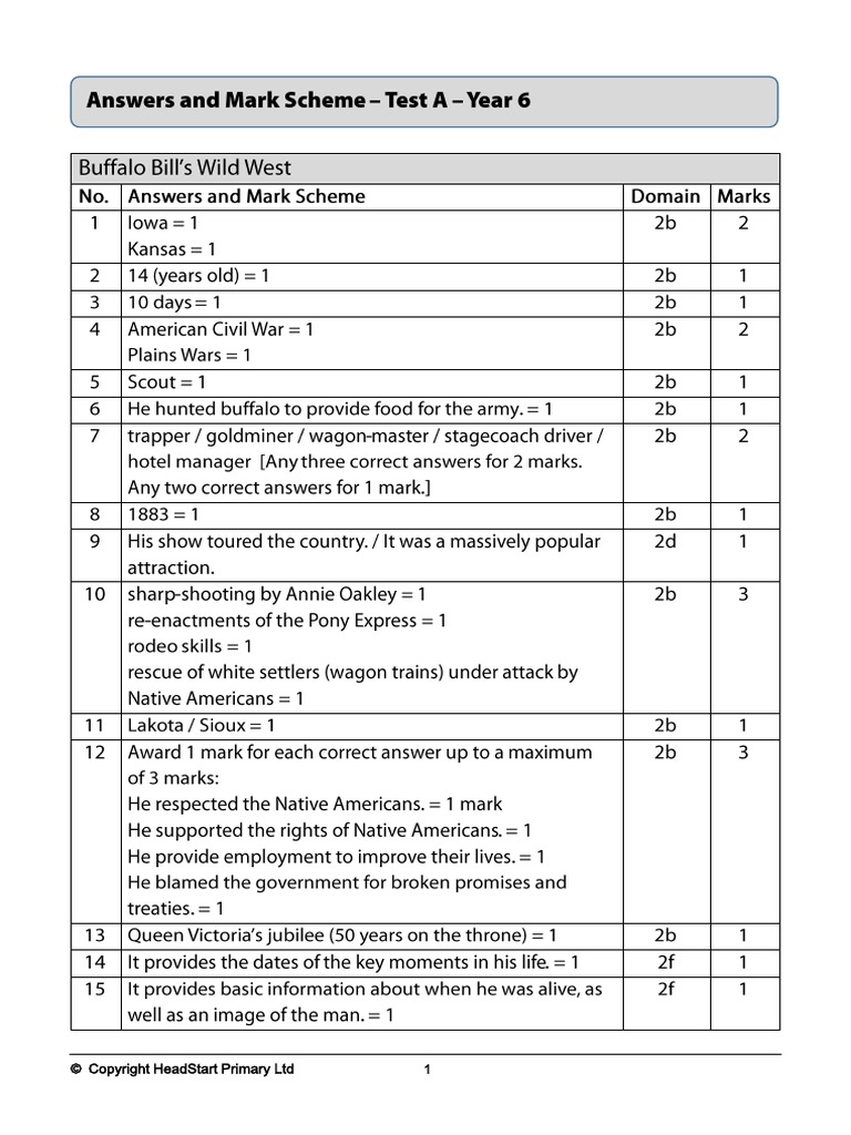 English Reading Comprehension Year 6 Sample Test a Answers Marking
