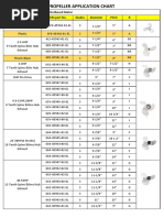 Line Size Chart: PE Rating Japanese Braid | PDF | Foot (Unit) | Outdoor ...