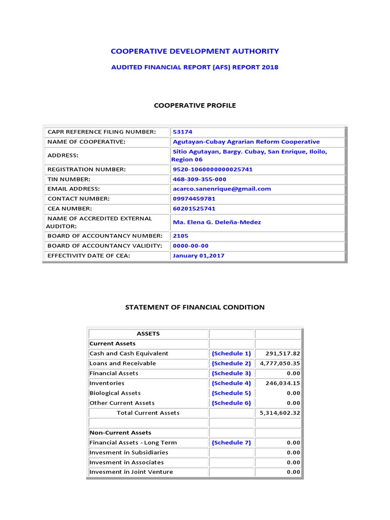 Cooperative Development Authority | Download Free PDF | Revenue | Inventory