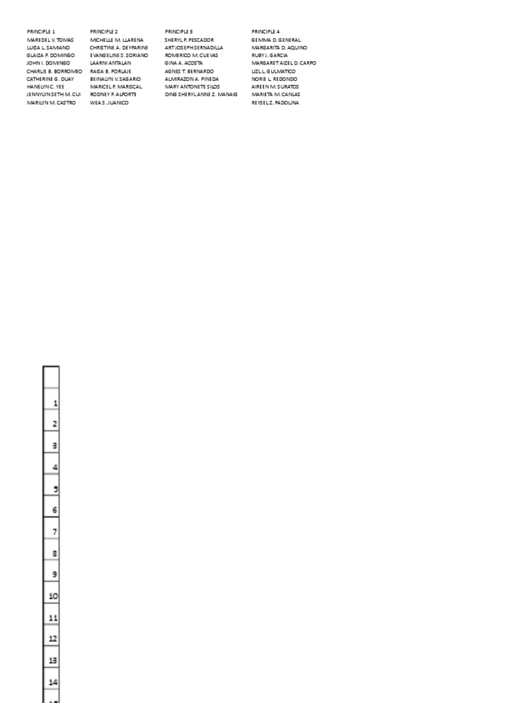 SBM Document Overview and List | PDF | Behavior Modification ...