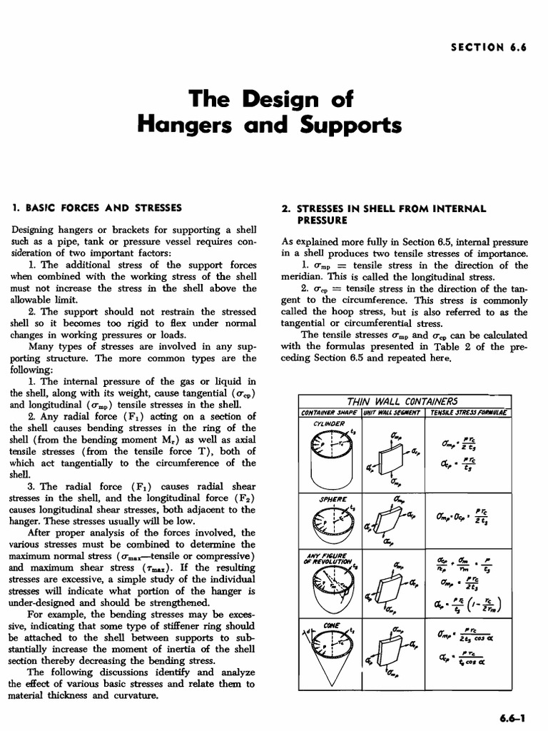 Design of Hangers and Supports for Pipes and Pressure Vessels | PDF ...