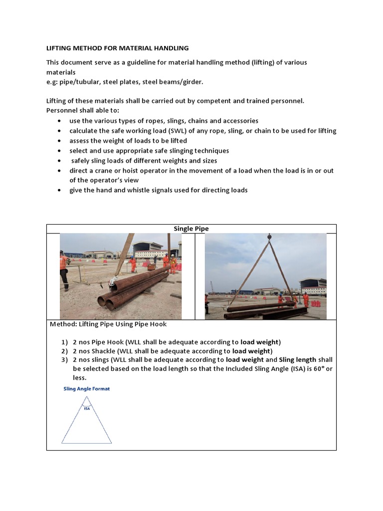 Lifting Method | PDF | Beam (Structure) | Mechanical Engineering