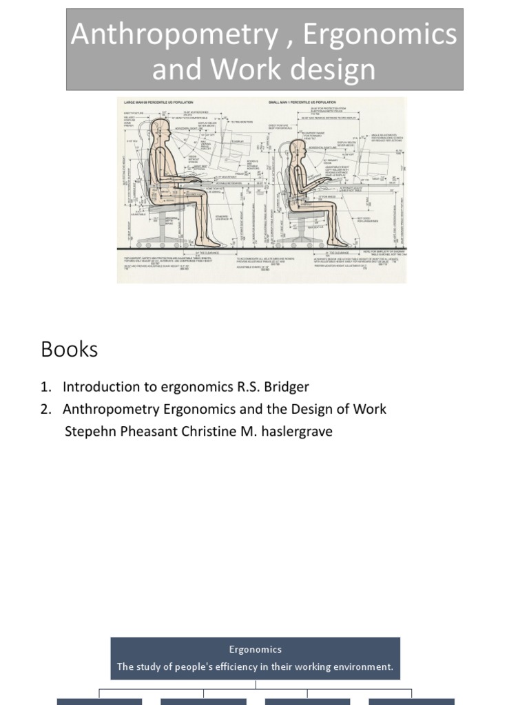 Anthropometry, Ergonomics and Work Design | PDF | Anthropometry ...