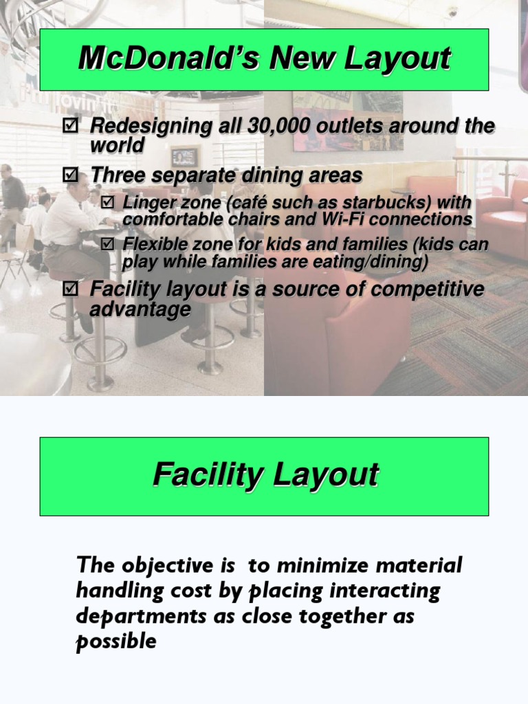 Mcdonald'S New Layout: Redesigning All 30,000 Outlets Around The Three ...