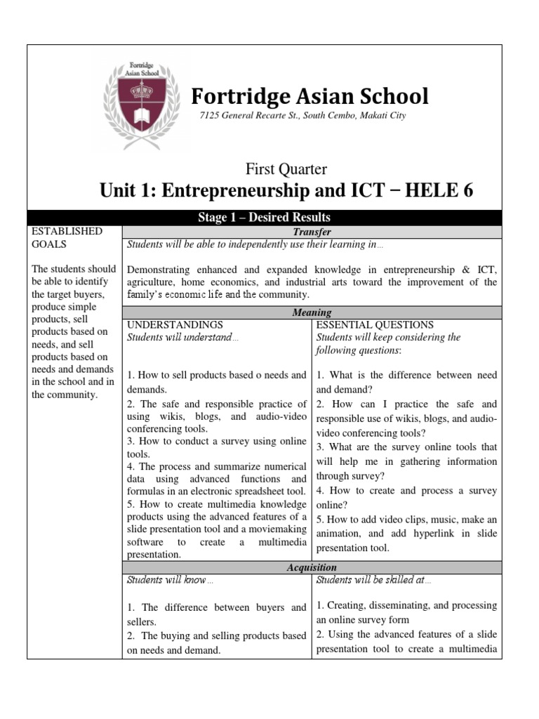 Fortridge Asian School: Unit 1: Entrepreneurship and ICT HELE 6 | PDF ...