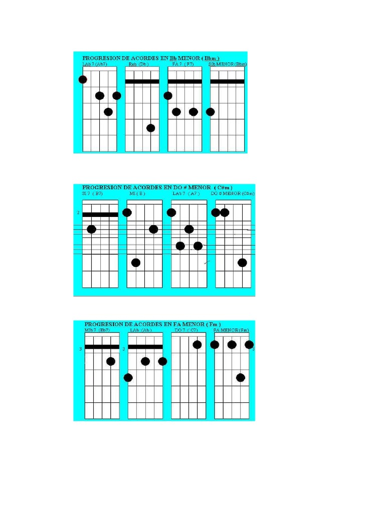 Acordes de Charango | PDF