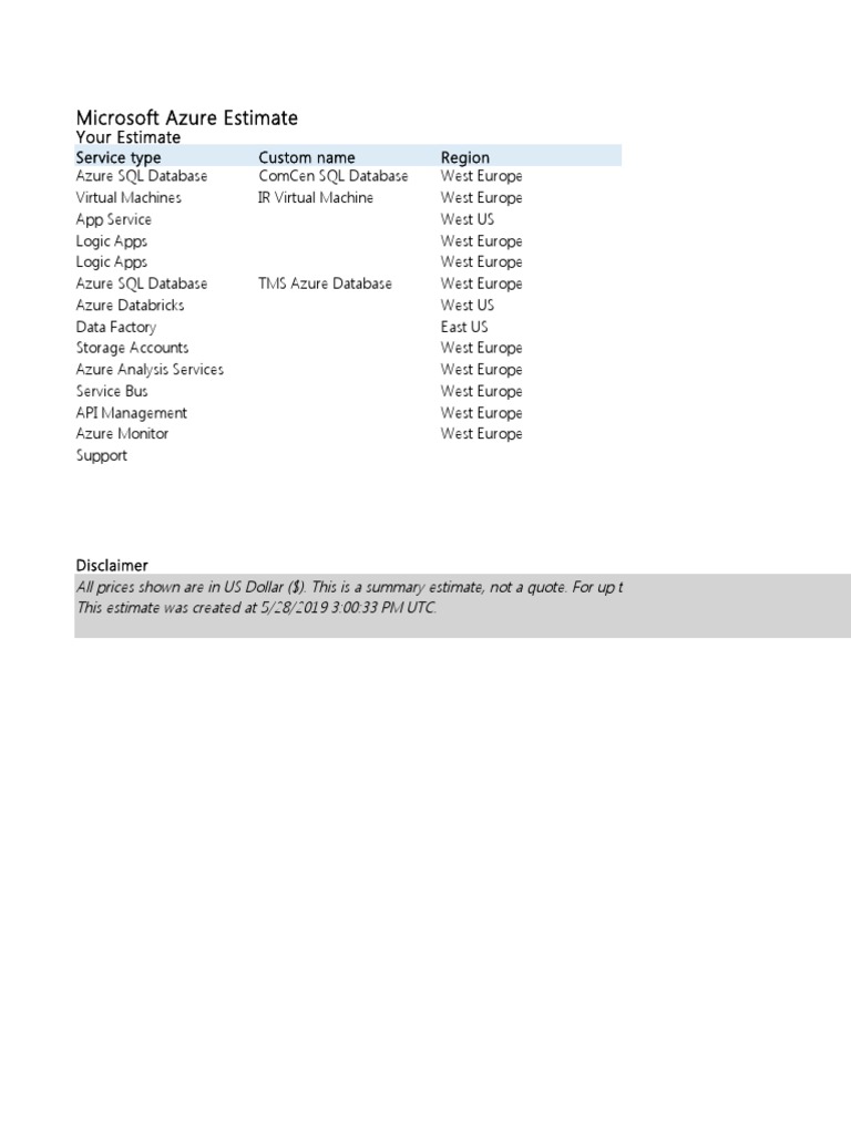 Exported Estimate For Azure | PDF | Microsoft Azure | Databases