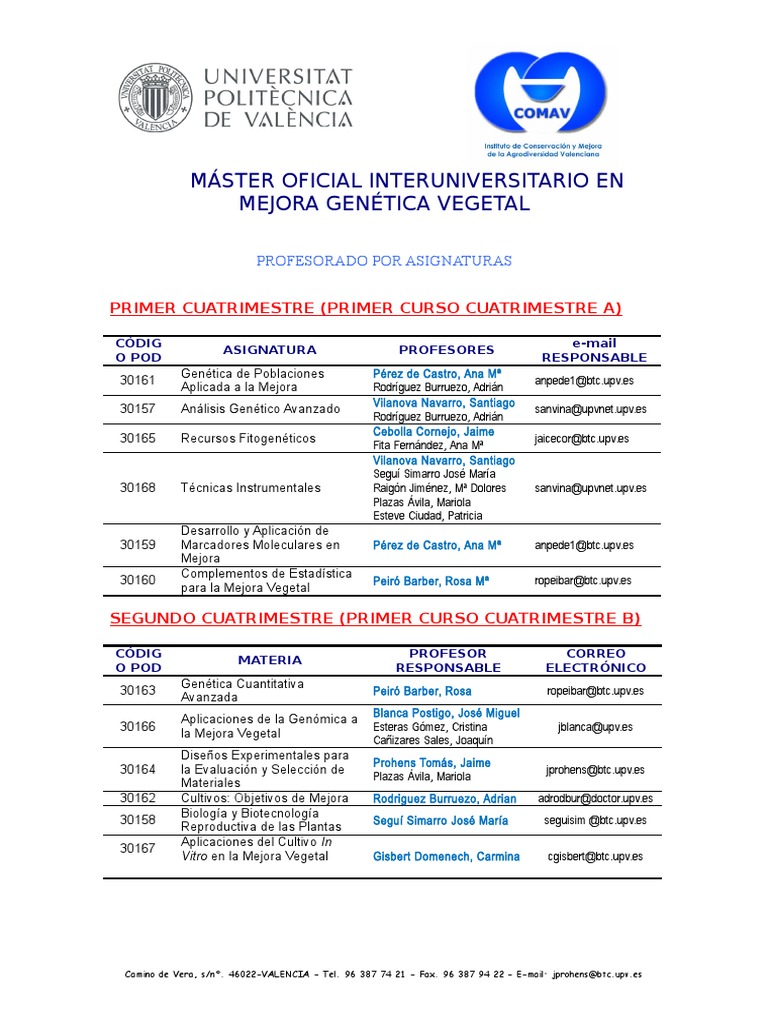 Profesorado MMGV | PDF | Genética | Agricultura