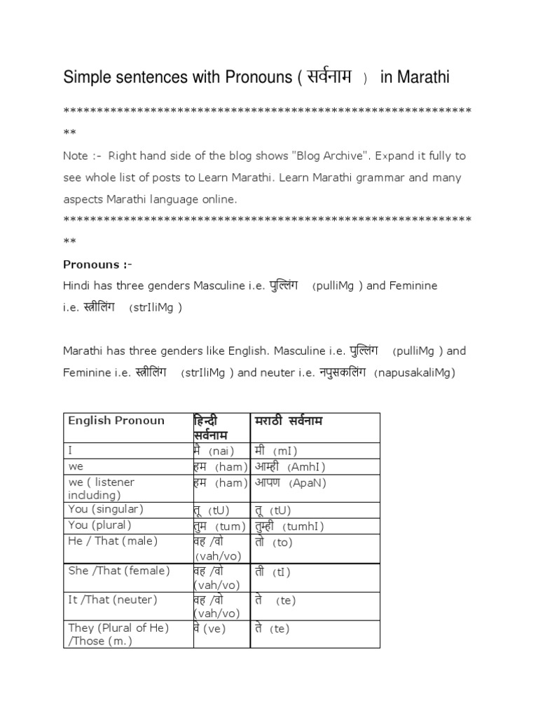 Simple Sentences With Pronouns | PDF | English Grammar | Adverb