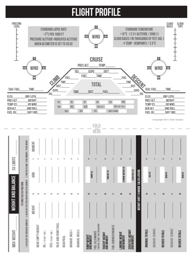 Flight Profile: Total | PDF | Aeronautics | Aircraft