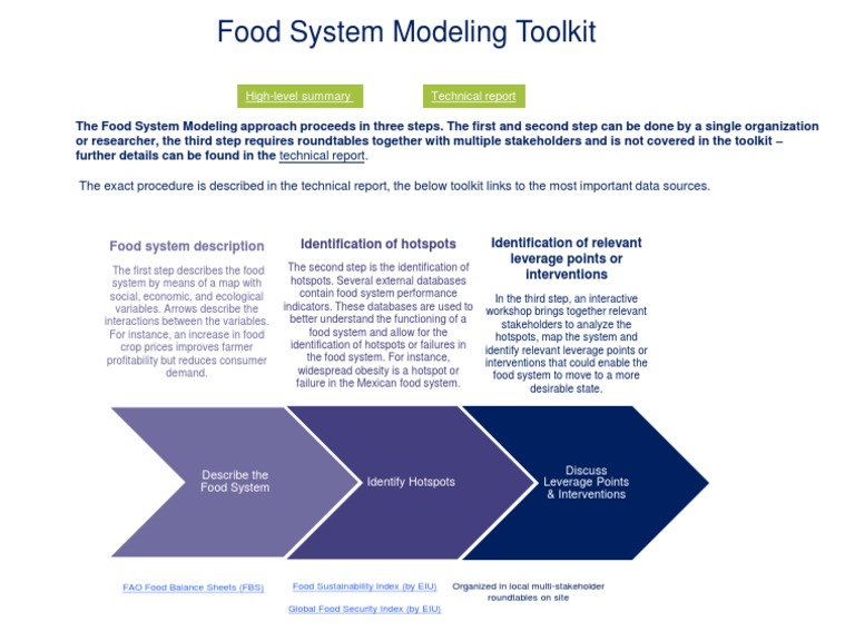 A Toolkit Layout Concept | PDF | Food Systems | Foods