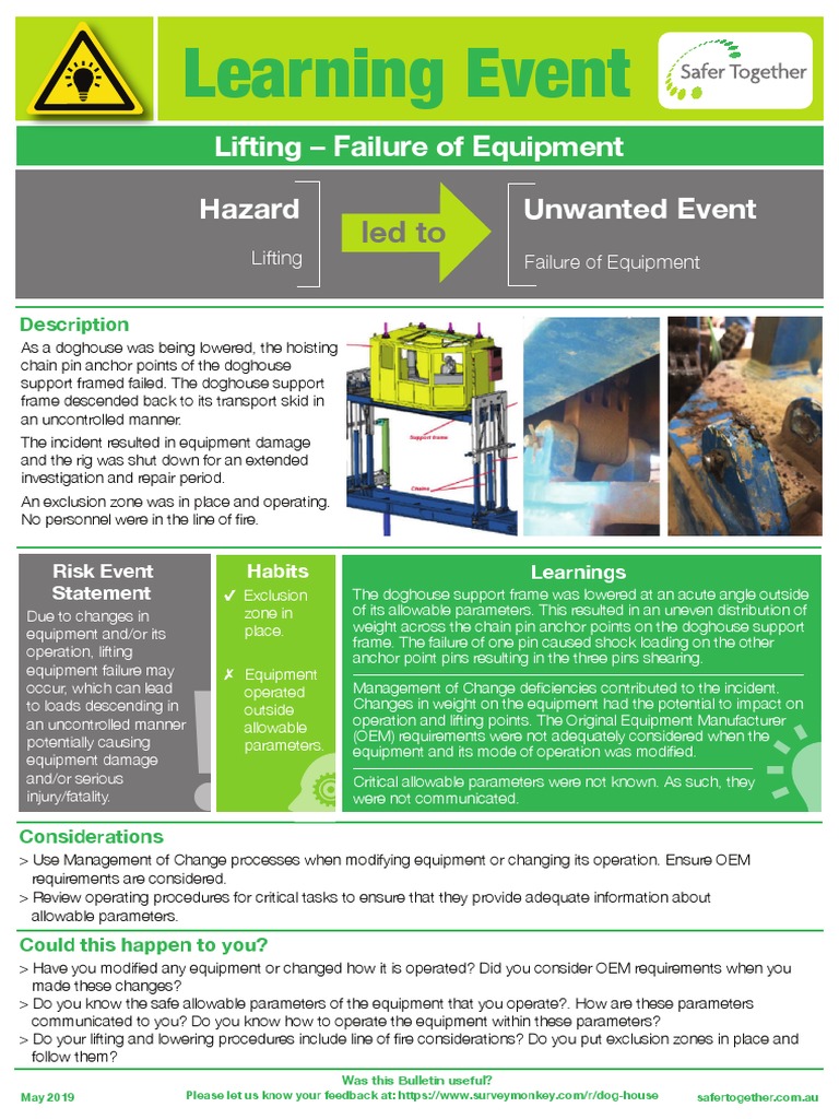 Lifting-Failure of Equipment | PDF | Safety