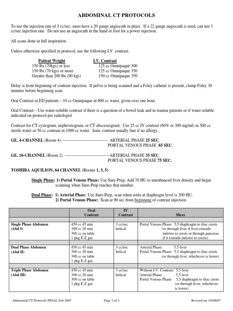 Abdominal CT Protocols: Oral Contrast IV Contrast Slices Single Phase ...
