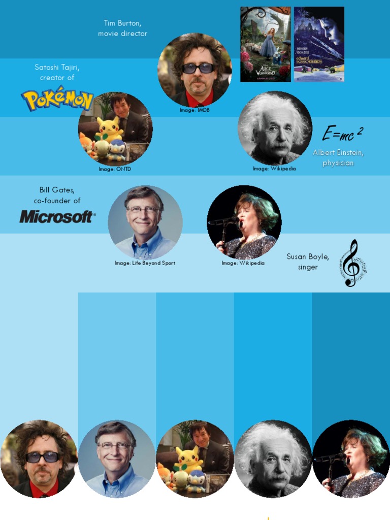 Tim Burton, Movie Director: Bill Gates, Co-Founder of | PDF | Asperger ...