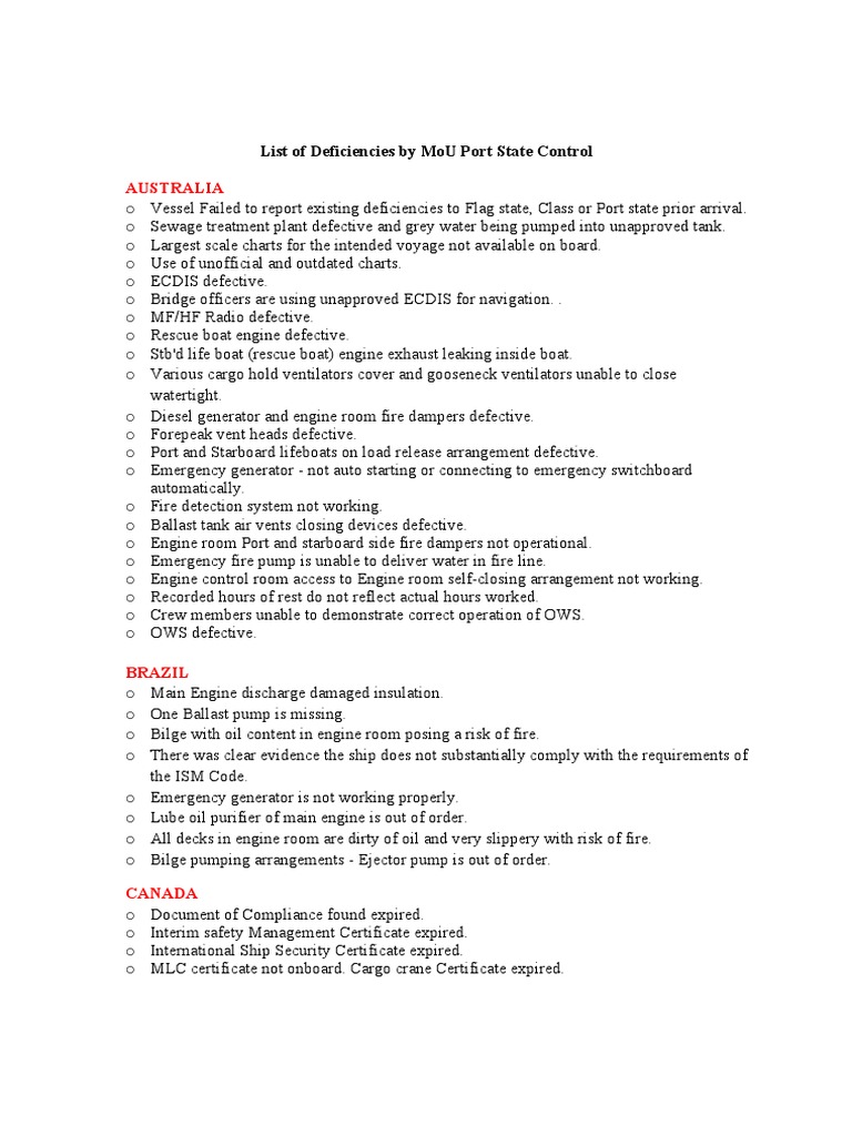 Australia: List of Deficiencies by Mou Port State Control | Download ...
