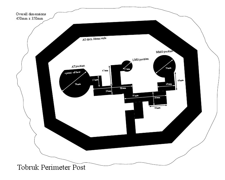 Tobruk Perimeter Post: Overall Dimensions 450mm X 350mm | PDF