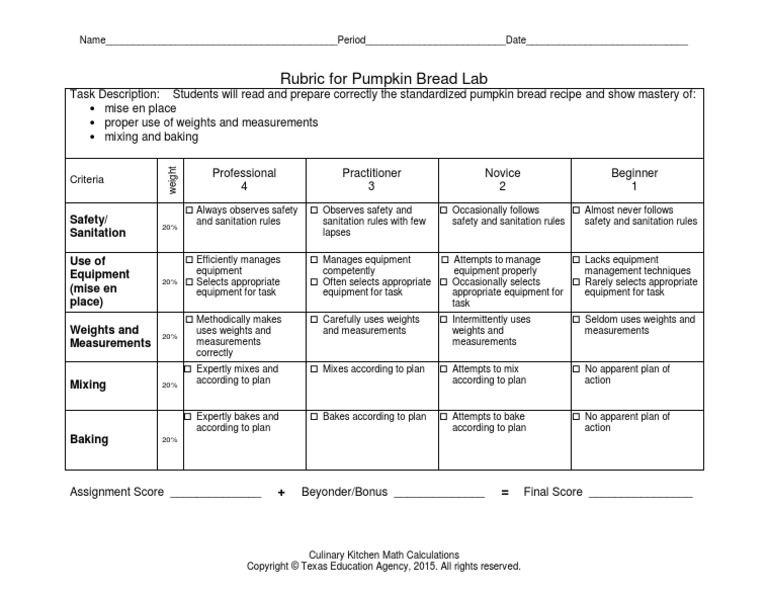 Rubric For Pumpkin Bread Lab | PDF
