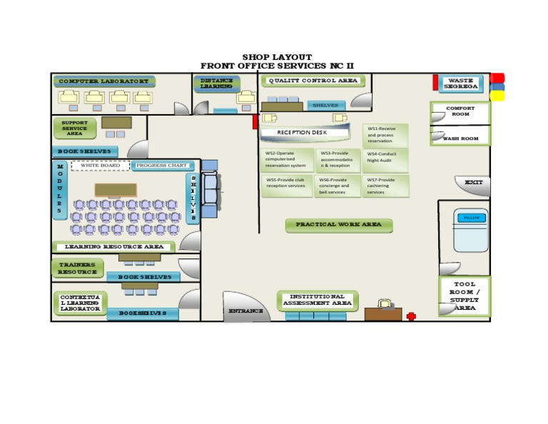 Shop Layout Front Office Services NC Ii: Quality Control Area Computer ...