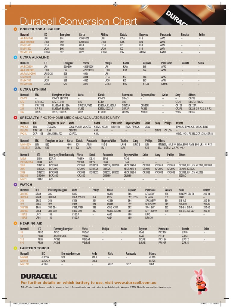 Duracell Battery Cross Reference Guide | PDF | Companies Of The United ...