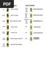 2 Look PDF | PDF | Teaching Methods & Materials | Science & Mathematics
