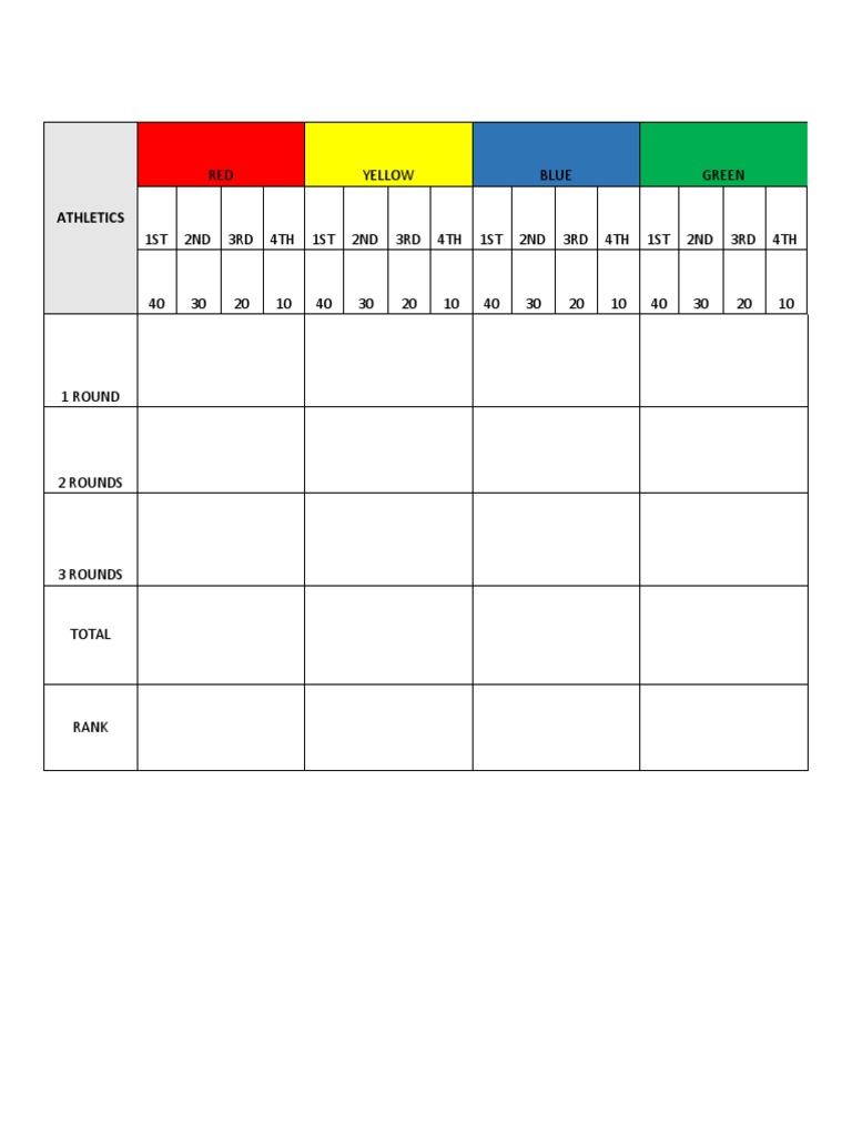 Athletics Scoresheet | PDF