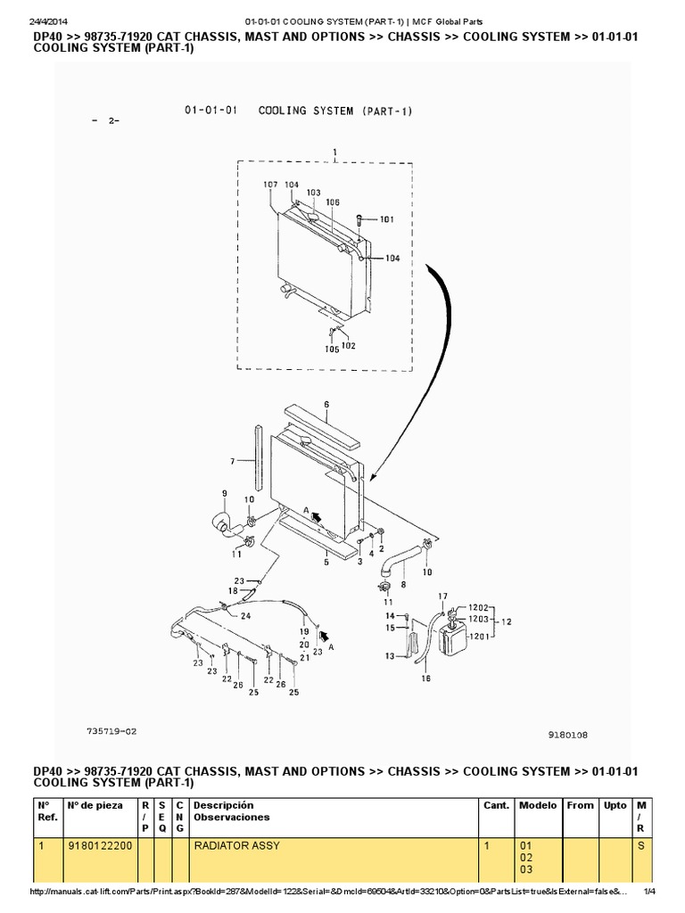 01-01-01 COOLING SYSTEM (PART-1) - MCF Global Parts PDF | PDF ...
