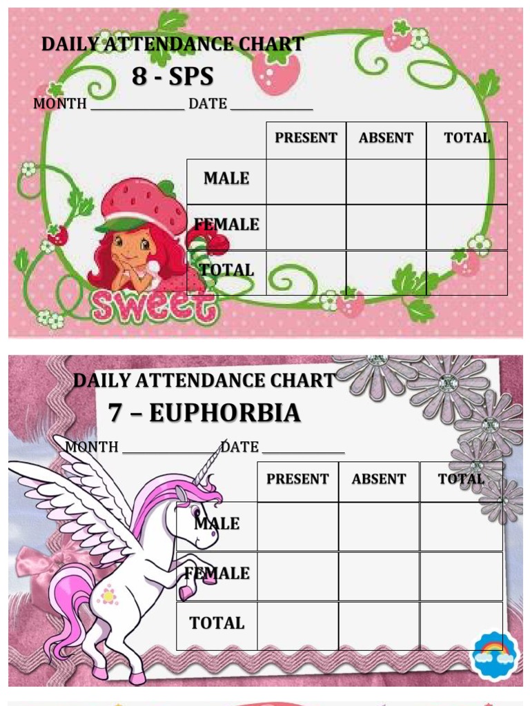 Daily Attendance Chart: Male Female Total | PDF