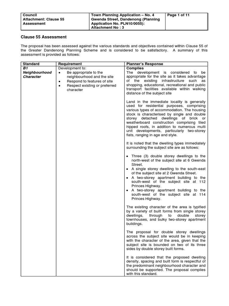 Clause 55 Assessment: B1 Neighbourhood Character | Download Free PDF ...