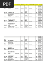 Ninong, Thank You For Saying "YES" To Our Humble Request To Witness Our ...