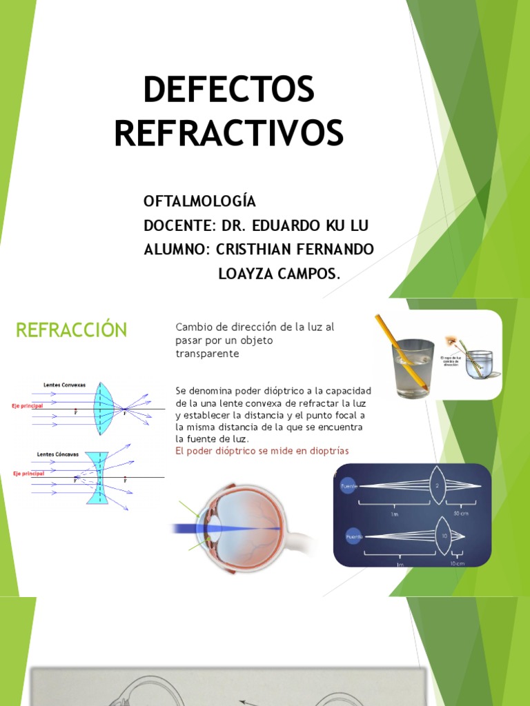 Defectos Refractivos en Oftalmología | PDF | Ojo humano | Percepción visual