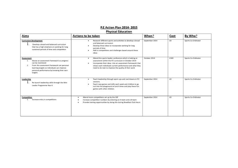 P.E. Action Plan 2014-2015 Overview | PDF | Physical Education | Leadership