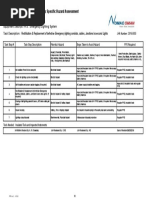 Street Light - ADDC Specification | PDF | Specification (Technical ...