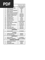 U Bolt Weight Chart | PDF