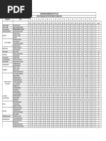 U Bolt Weight Chart | PDF