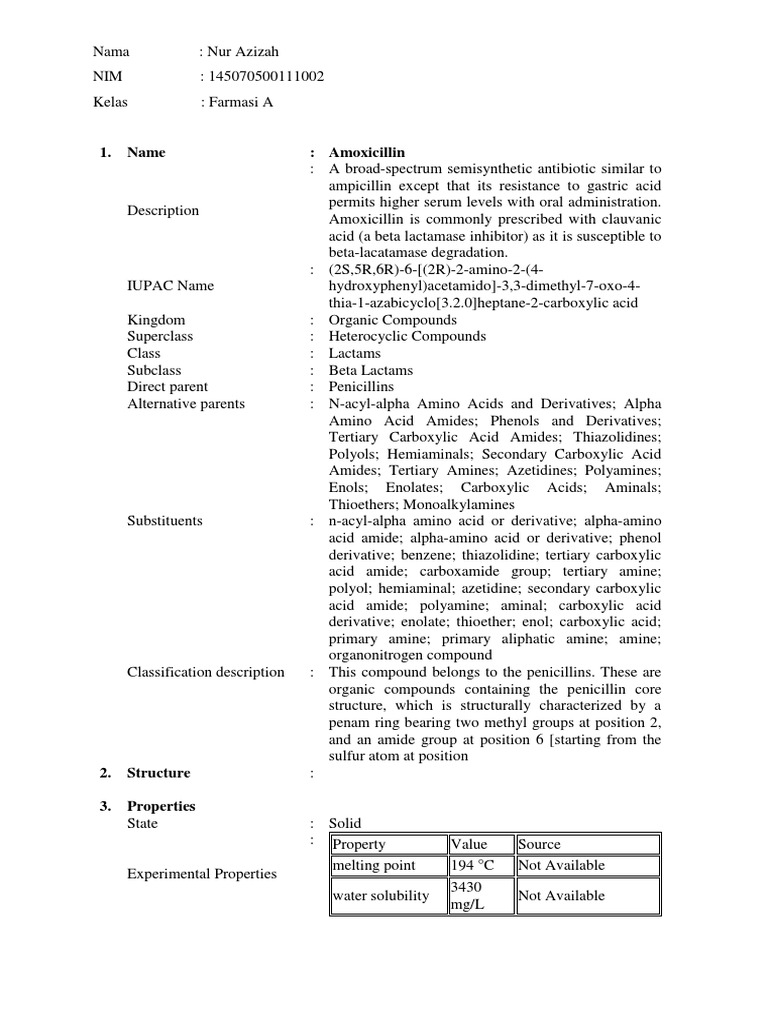 Analysis of the Properties, Mechanism of Action, and Pharmacological ...