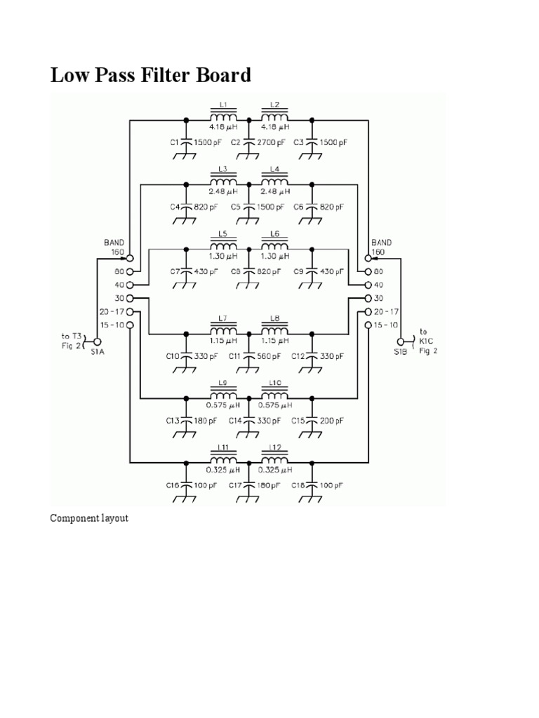 Low Pass Filter | PDF | Coaxial Cable | Printed Circuit Board