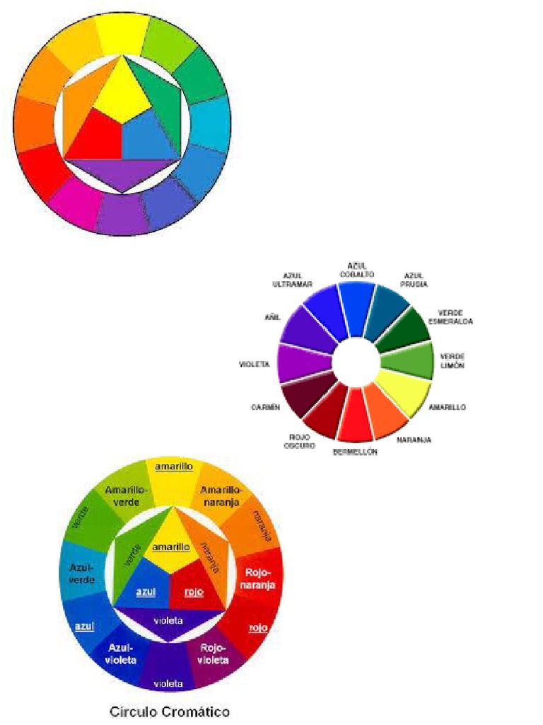 circulo cromatico