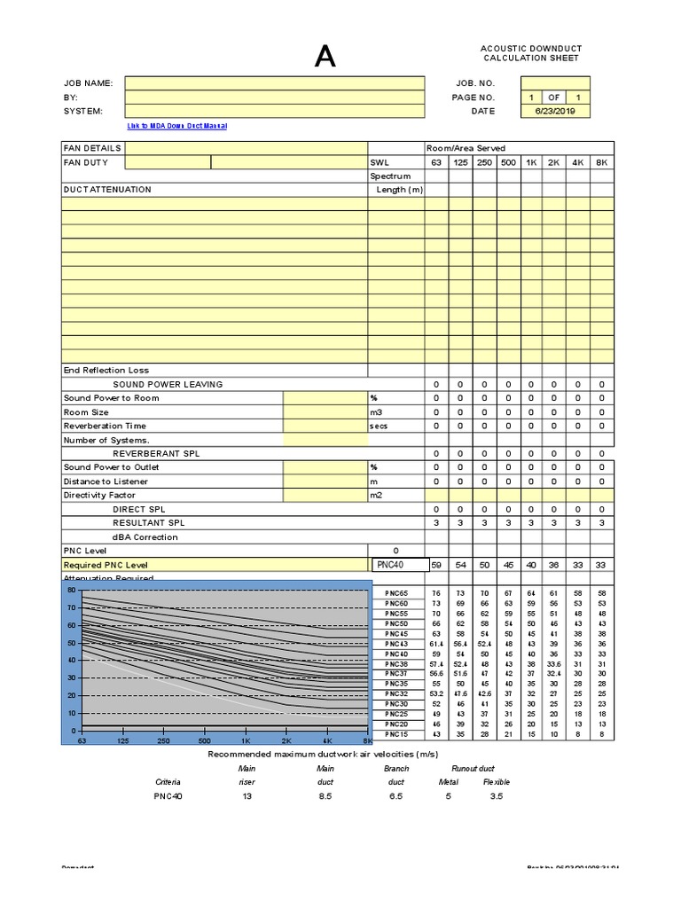 Acoustic Calculation Spreadsheet | PDF | Duct (Flow) | Acoustics