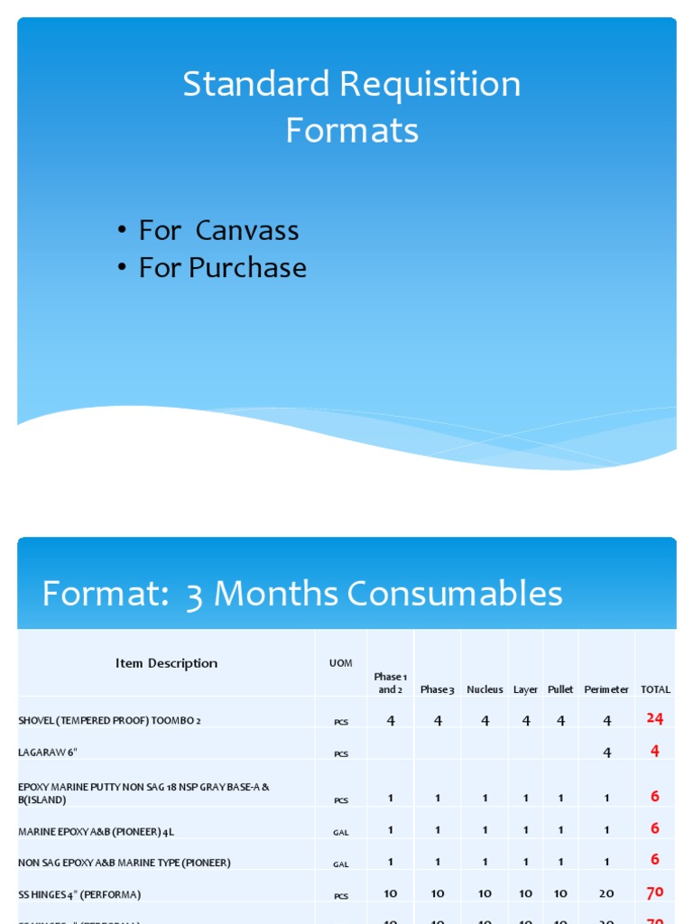 Standard Requisition For Purchase | PDF