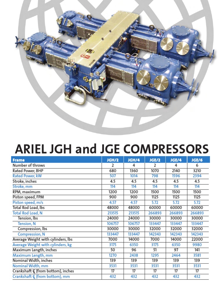 A Comprehensive Overview of Ariel JGH and JGE Compressors: Frame Sizes ...
