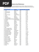 12 Komponen Peta dan Penjelasannya | PDF
