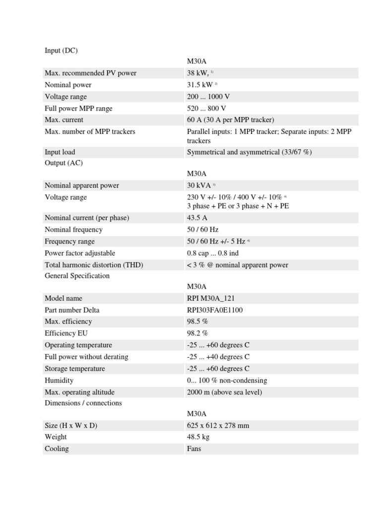 Inverter Specs PCU 30 KW | PDF | Alternating Current | Electrical ...