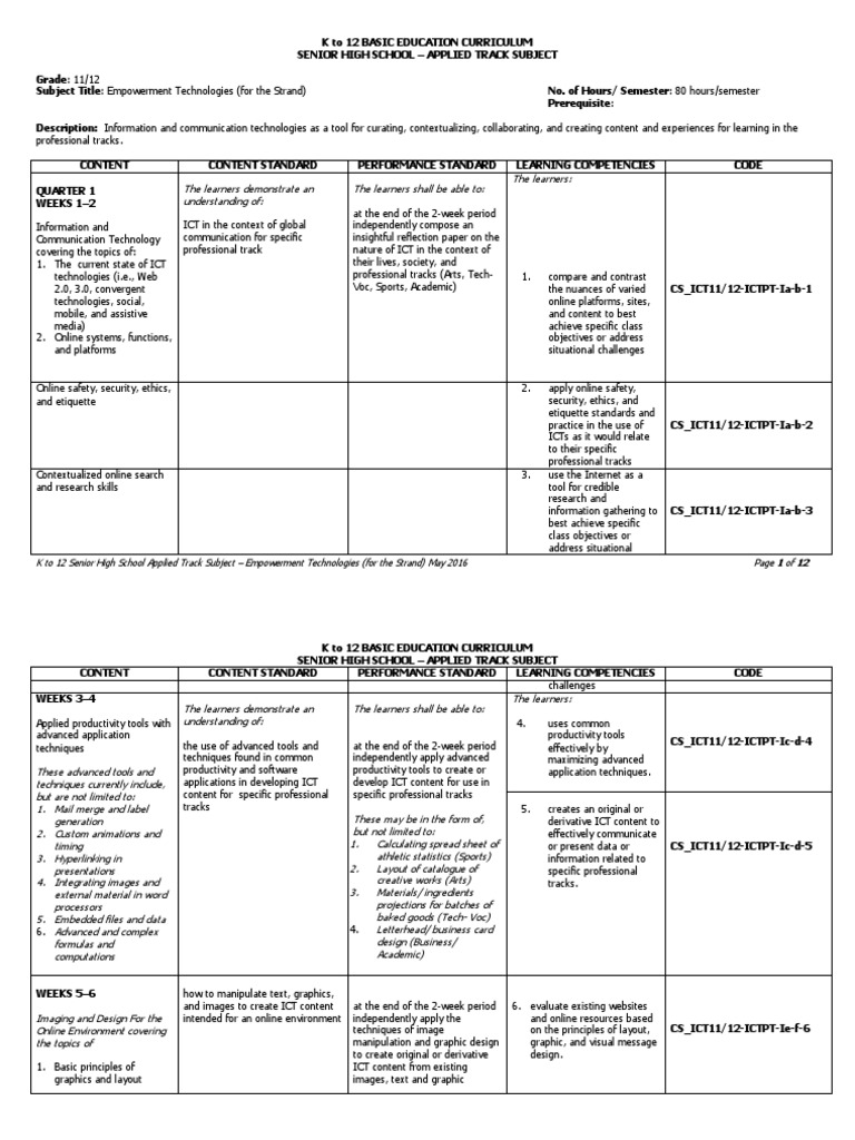 Grade 11 Empotech Curriculum Guide | PDF | Art