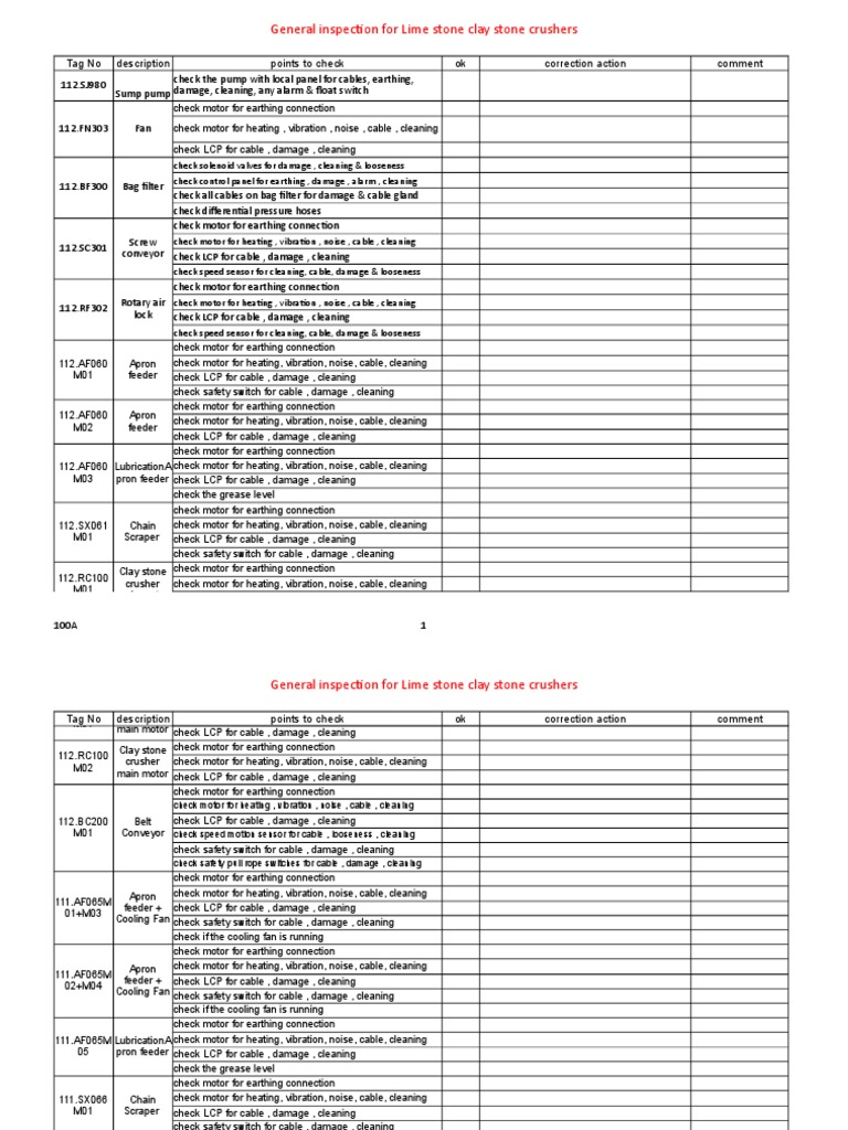 Crusher Inspection | Download Free PDF | Building Engineering ...