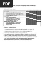 PDI Partially Edentulous Checklist PDF | PDF | Medical Specialties ...