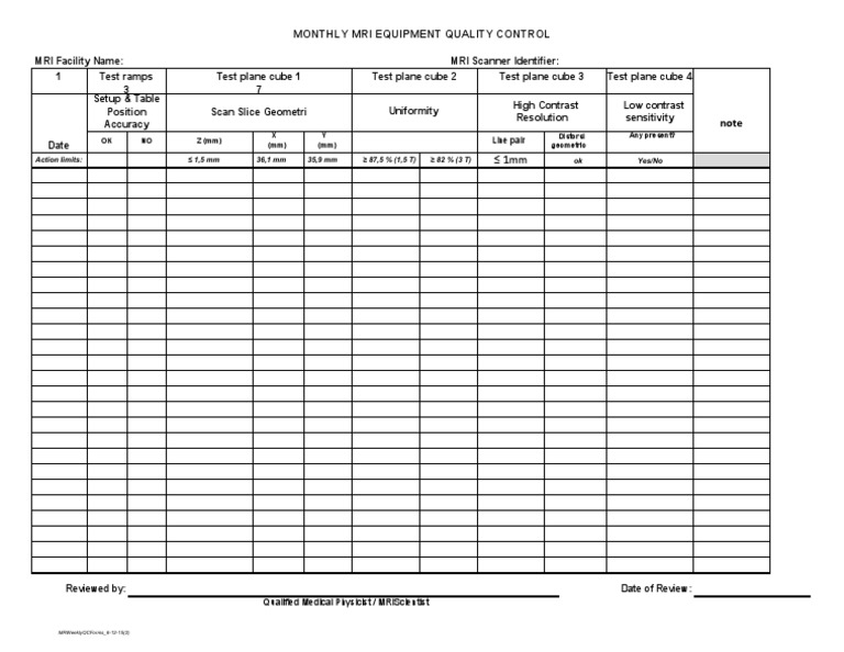 MRI Equipment Quality Control Report | PDF