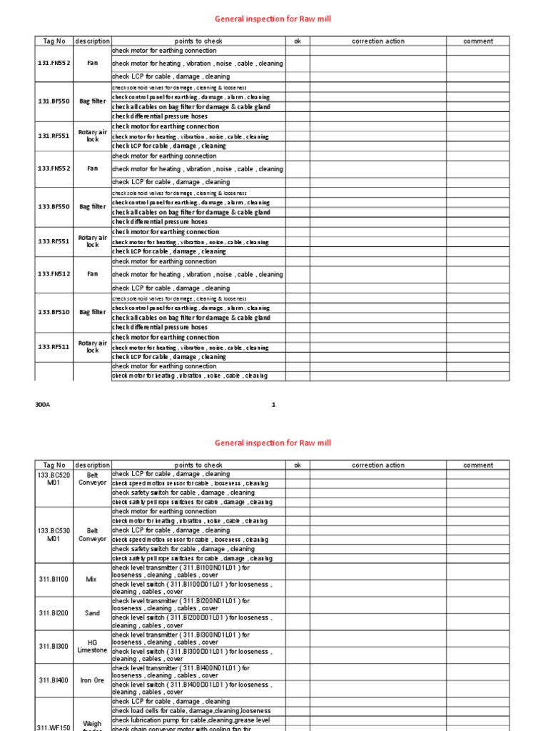 Raw Mill Inspection | PDF | Switch | Valve